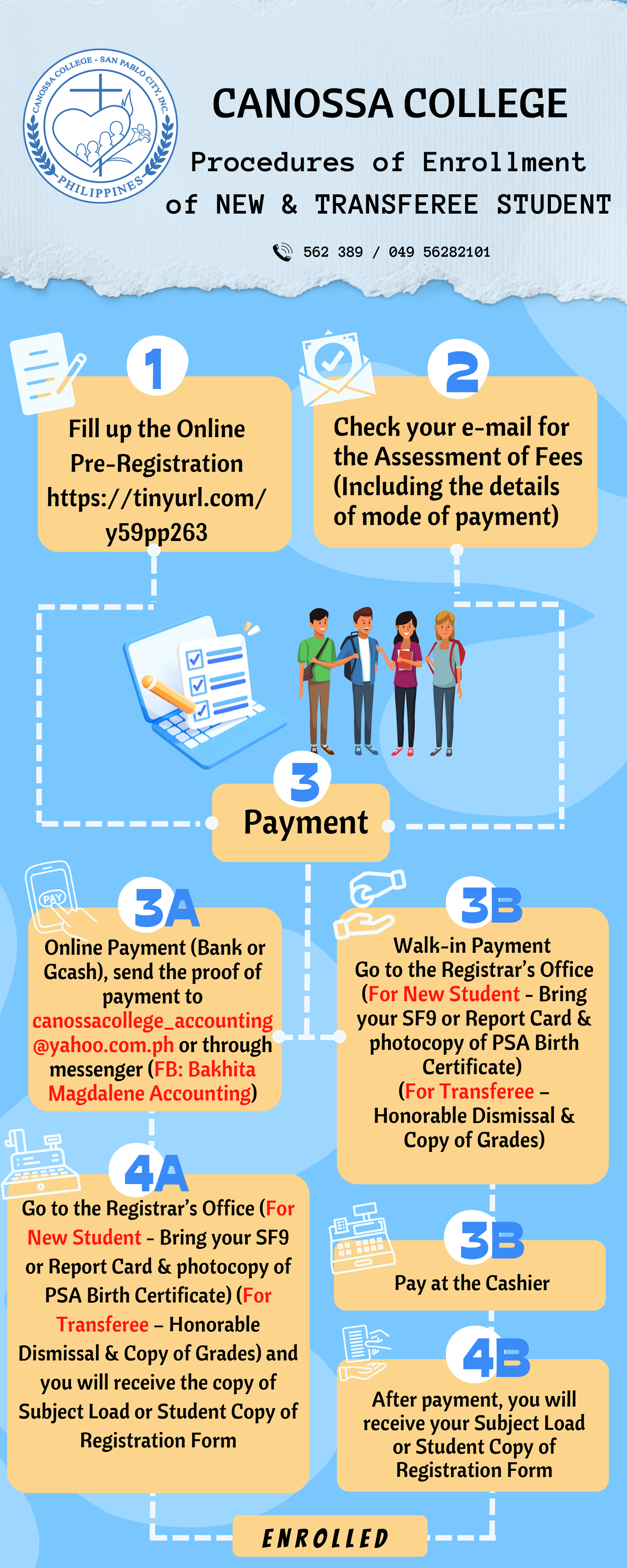 College Enrollment Procedure – Canossa College San Pablo City